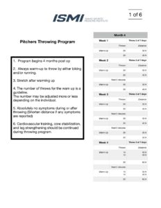 Pitchers throwing program | Idaho Sports Medicine Institute